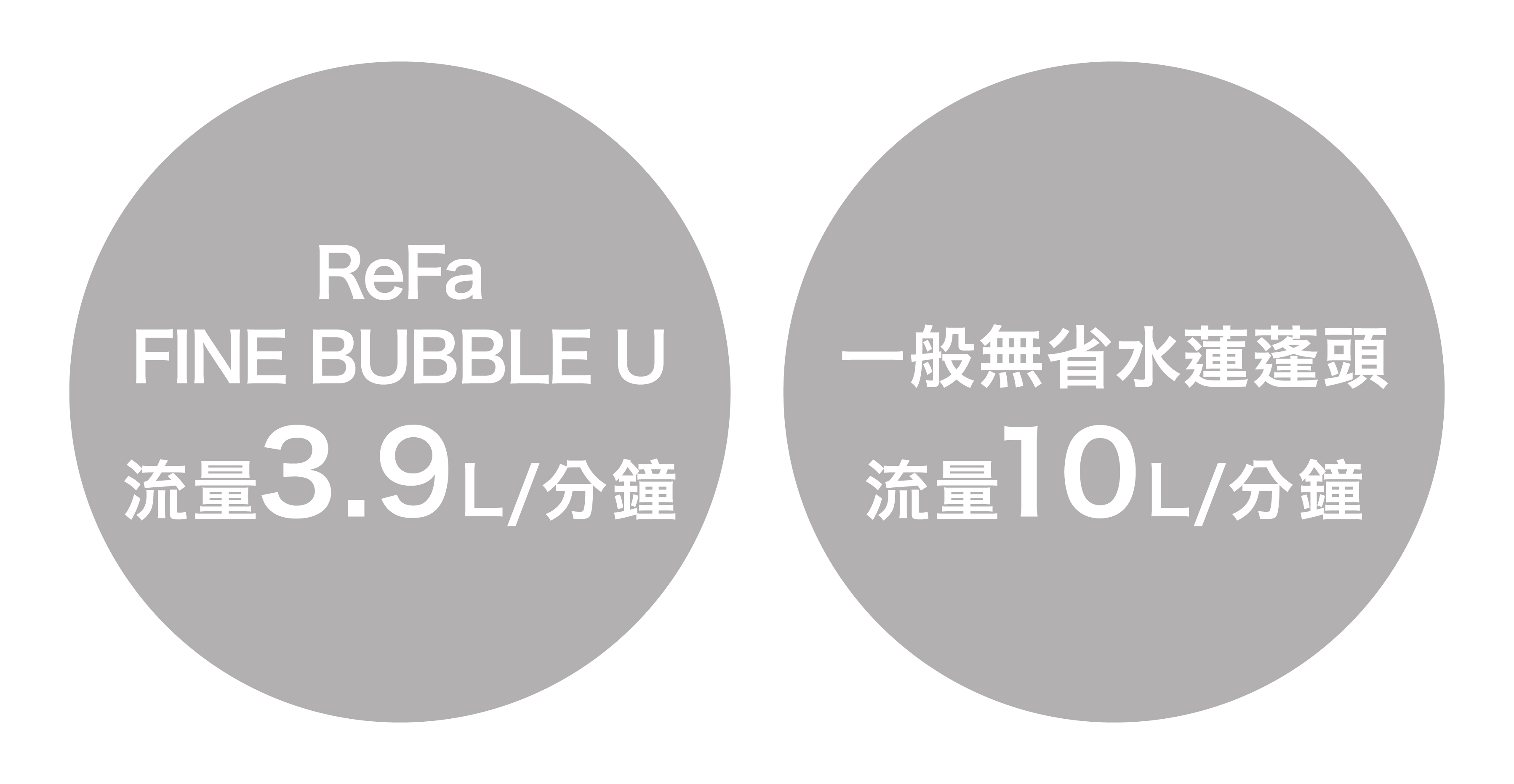 ReFa FINE BUBBLE U | 商品情報 | ReFa 台灣官網